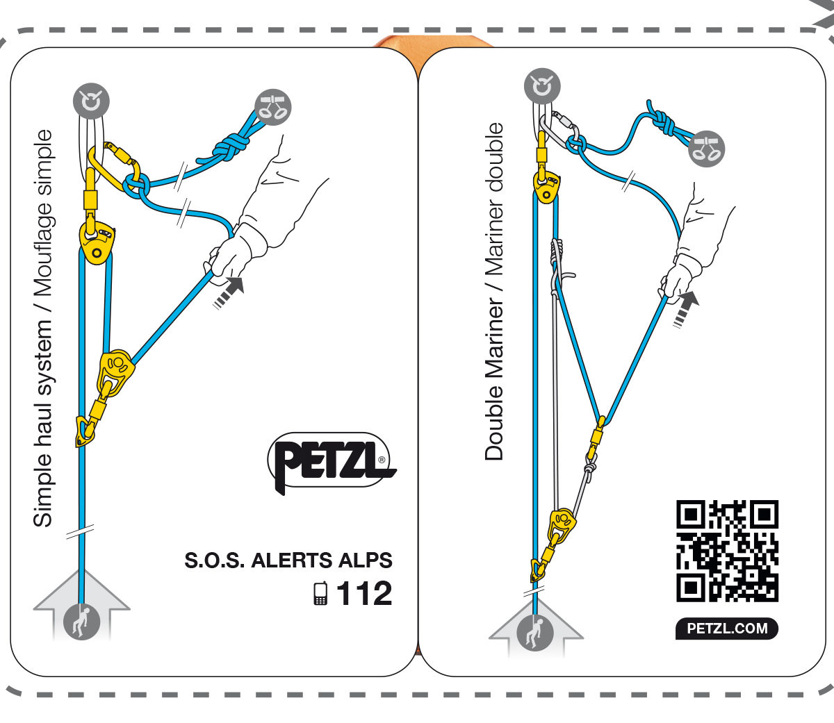 Petzl, Z Drag Kit, kit för z-dragsystem - Välkommen till Kajaktiv